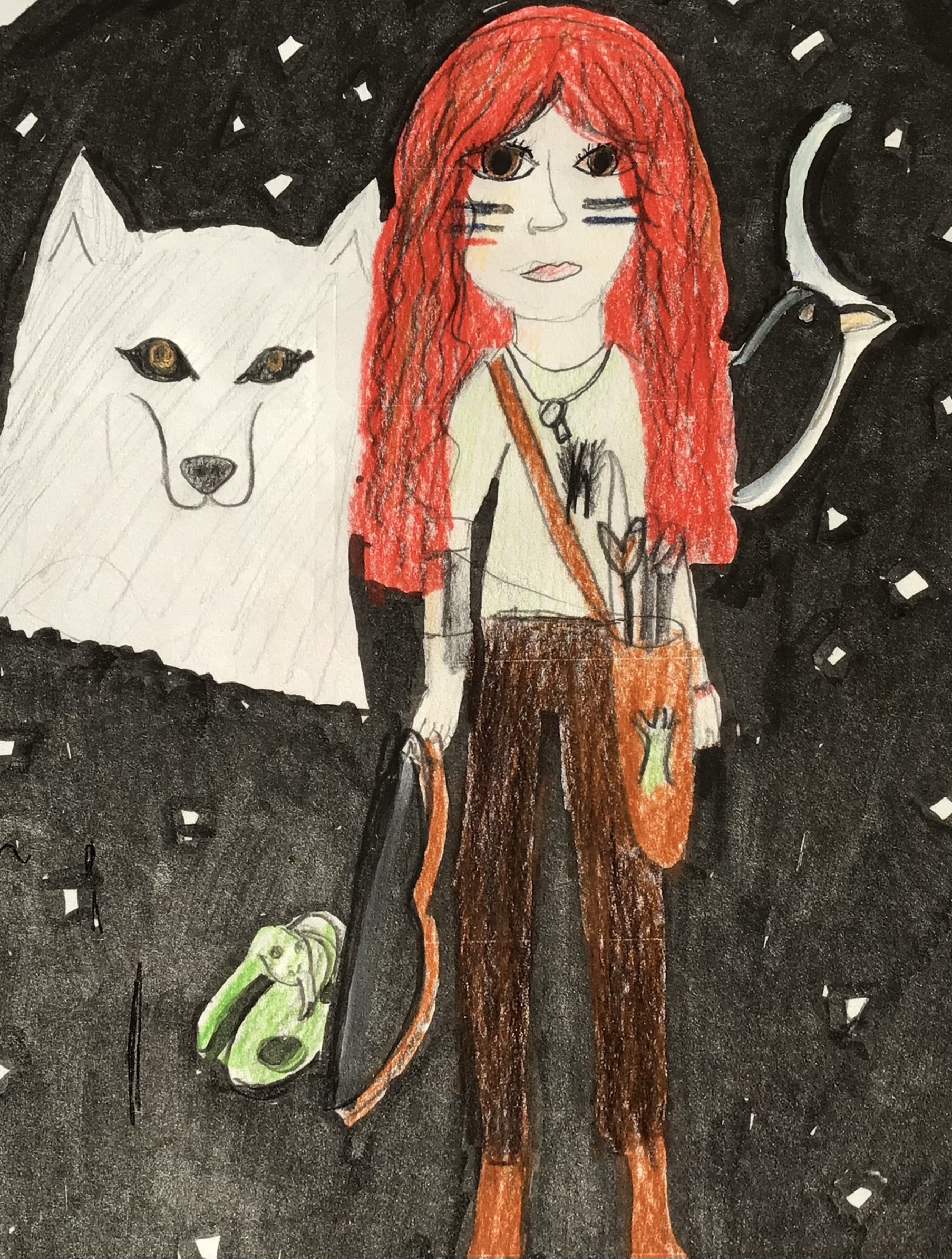 The Clans’ Museum – Wolf Brother