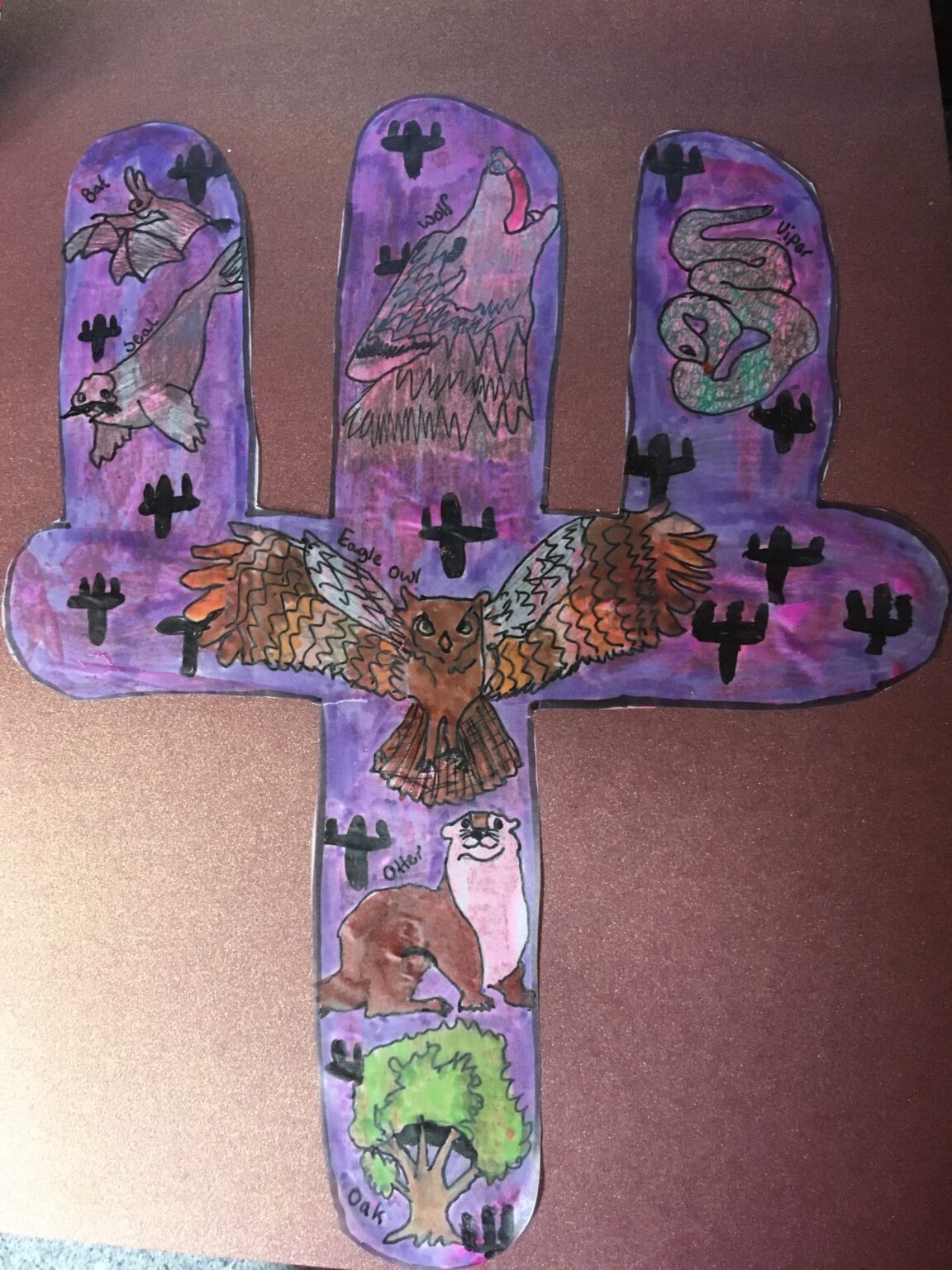 The feared seven. by OtterClan74 – Wolf Brother